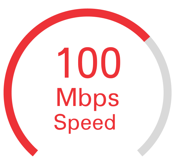 High Speed Internet and Broadband Providers in Hyderabad1