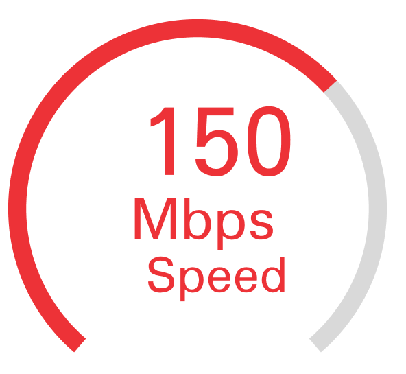 High Speed Internet and Broadband Providers in Hyderabad1