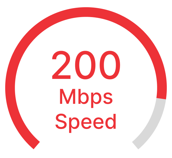 High Speed Internet and Broadband Providers in Hyderabad1