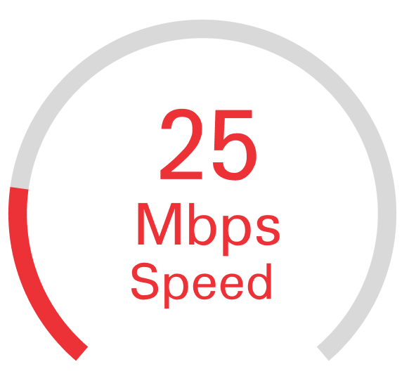 High Speed Internet and Broadband Providers in Hyderabad1