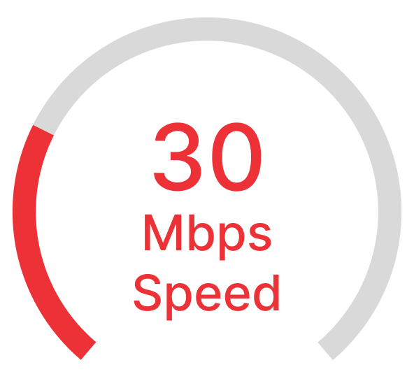 High Speed Internet and Broadband Providers in Hyderabad1