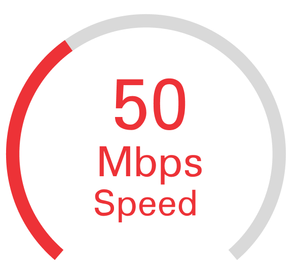 High Speed Internet and Broadband Providers in Hyderabad1