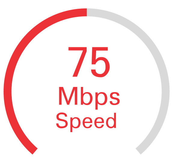 High Speed Internet and Broadband Providers in Hyderabad1